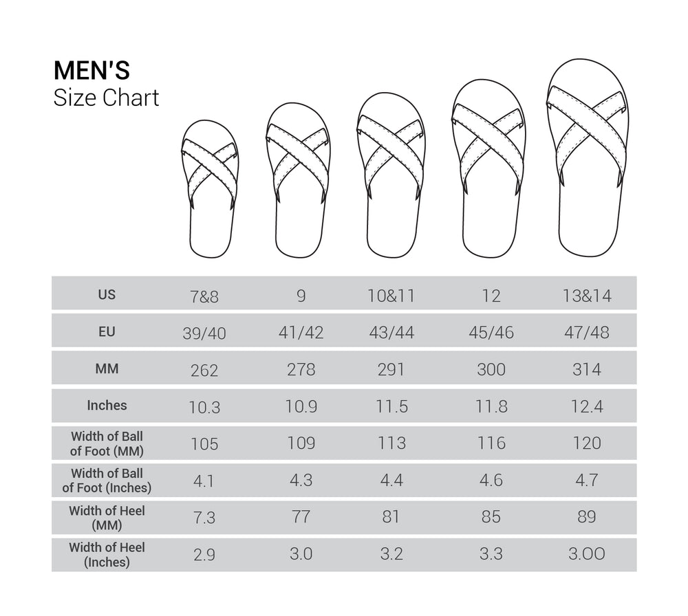 Size Charts | Flip Flops, Slides & Sandals | Indosole Singapore