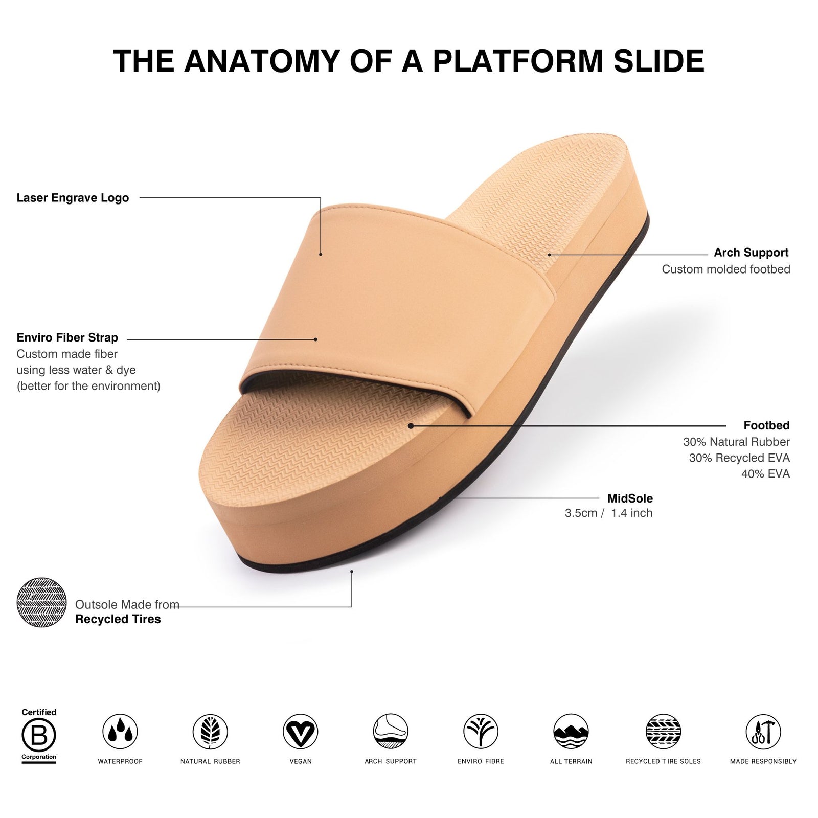 Women’s Slides Platform - Soil Light | Indosole Singapore