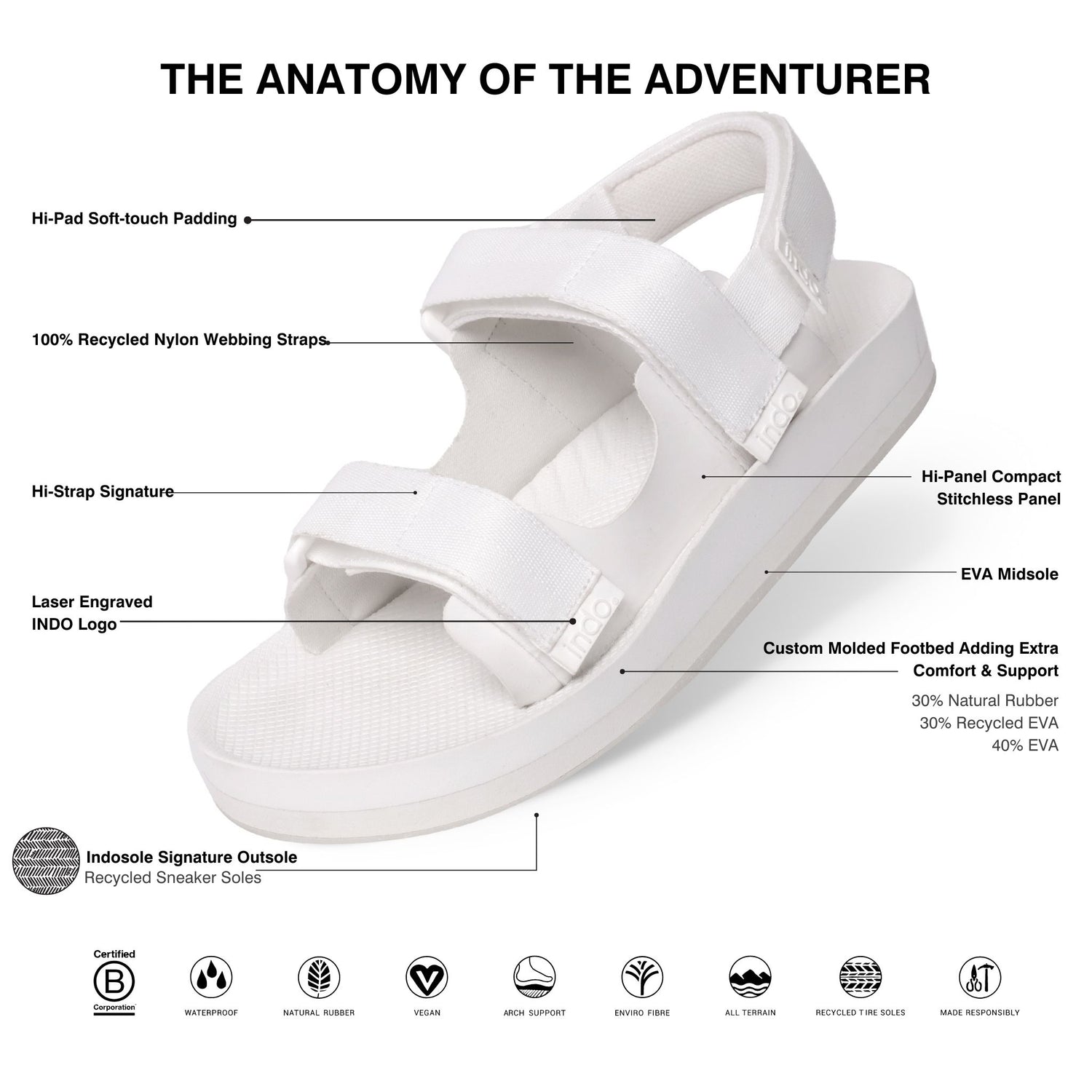 Women’s Adventurer Sandals - Sea Salt | Indosole Singapore