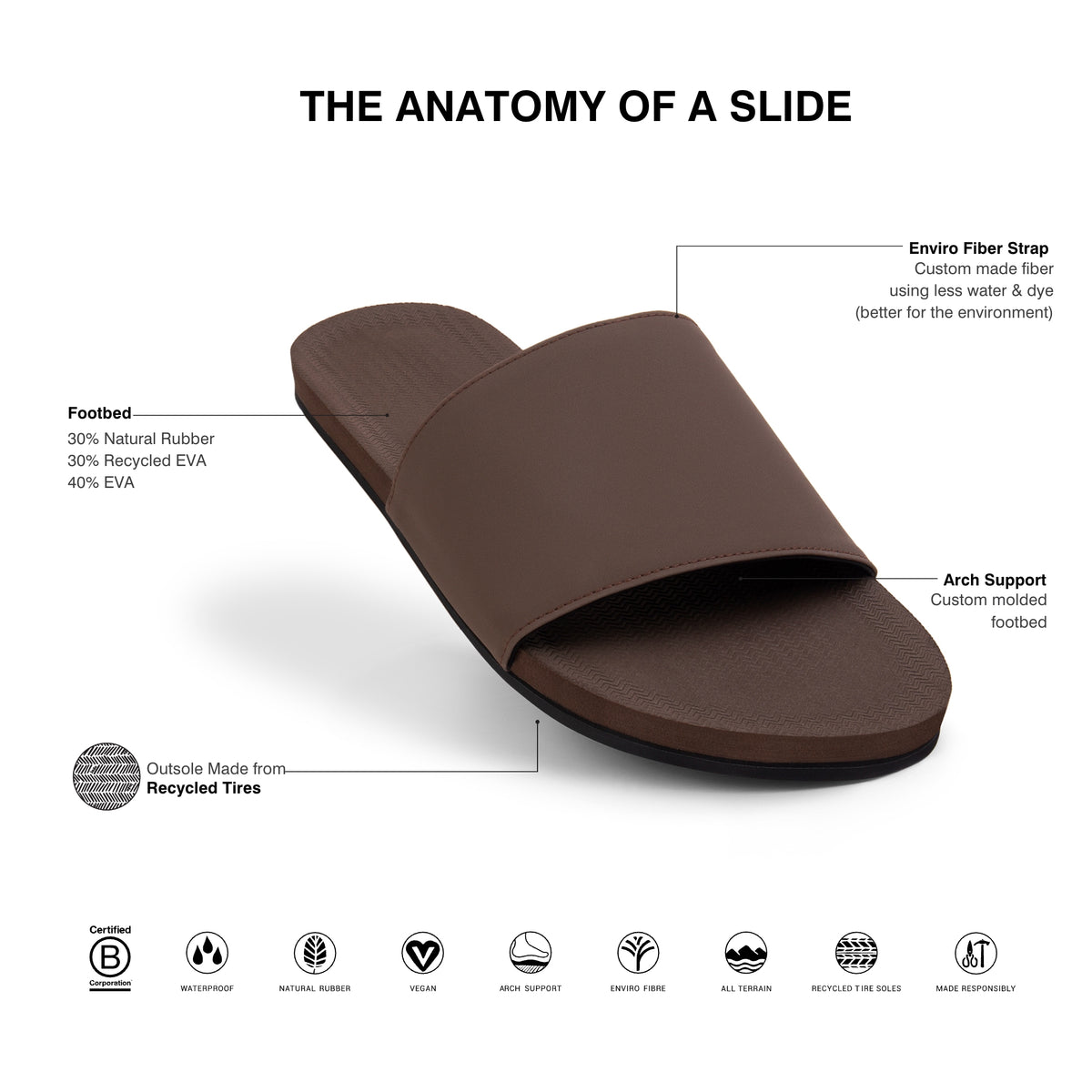 Men’s Slides - Soil | Indosole Singapore