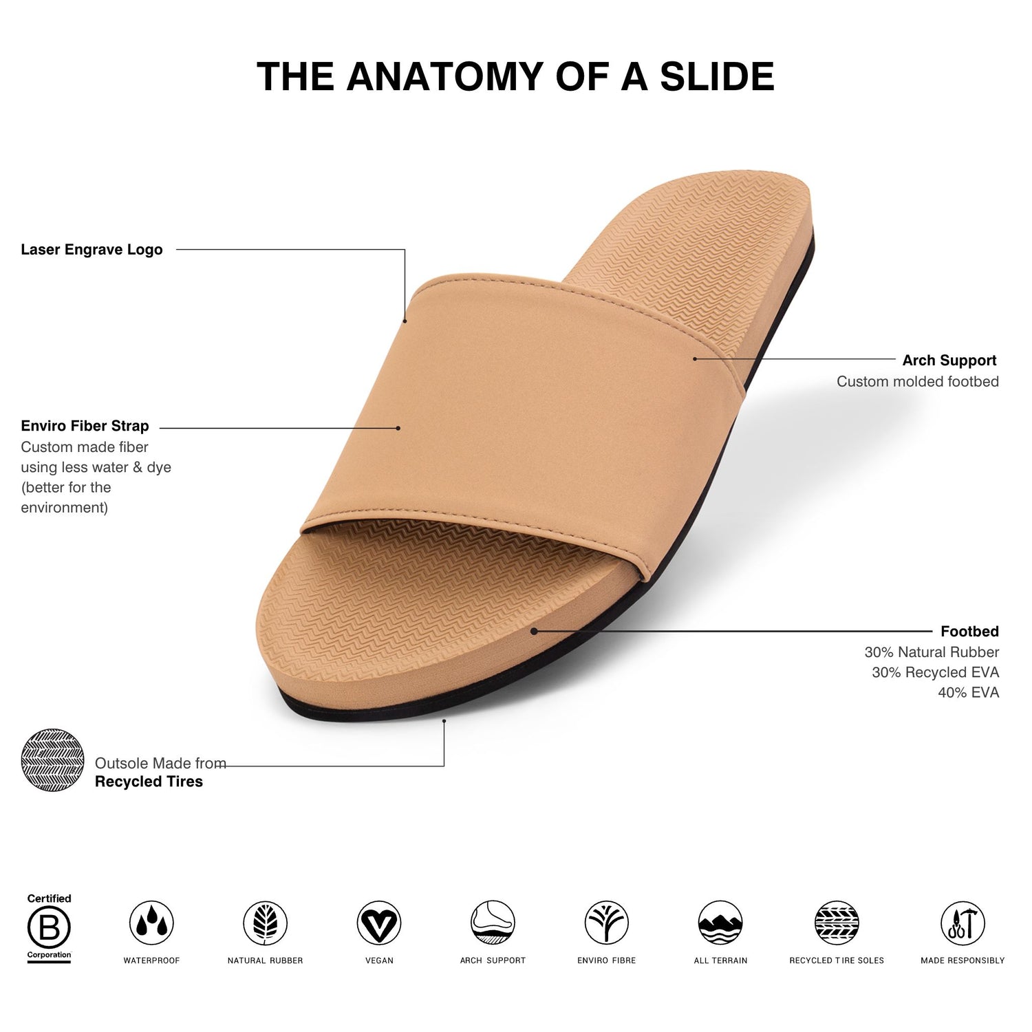 Women’s Slides - Light Soil | Indosole Singapore
